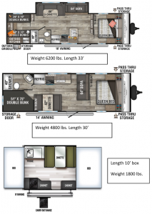 RV Rentals – Davis Camper Sales, Inc